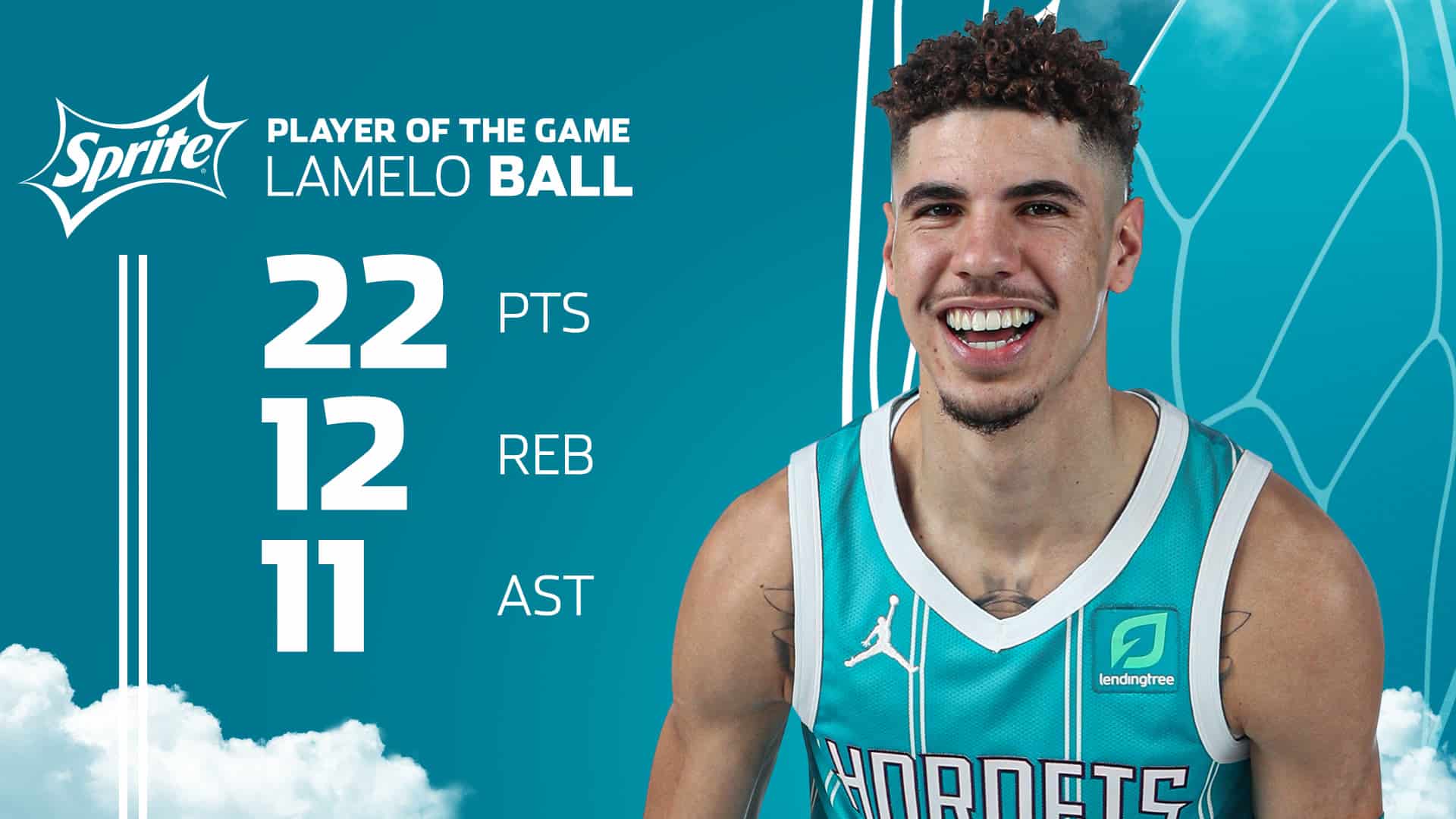 NBA: LaMelo Ball e la tripla doppia da record - Metropolitan Magazine
